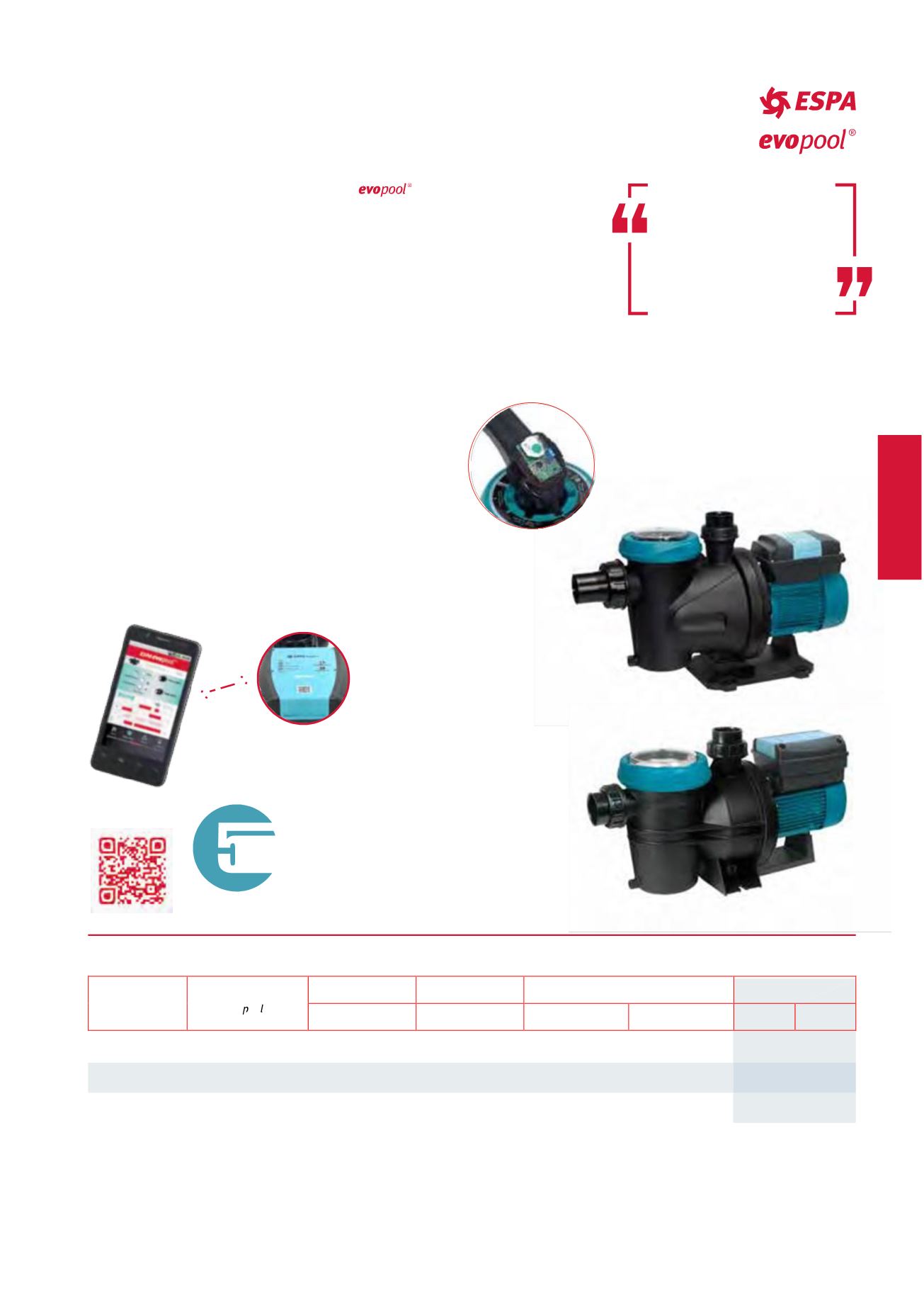 ESPA Catalogo 2021